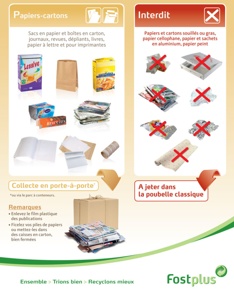 instructions-tri-papier-carton (1) - AL-Terre-Native